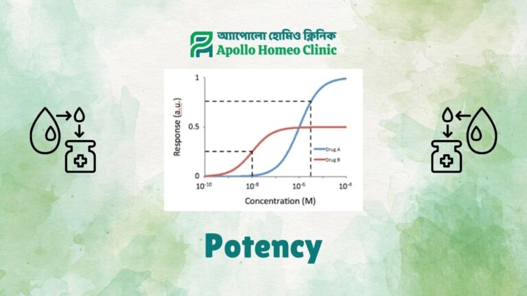 Graphites Homeopathy: Benefits, Dosage, and Treatment Uses
